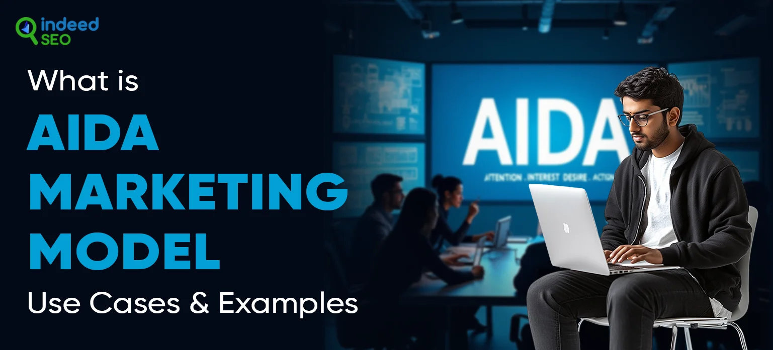 What is AIDA Marketing Model: Use Cases and Examples – SpeedyIncomeFormula